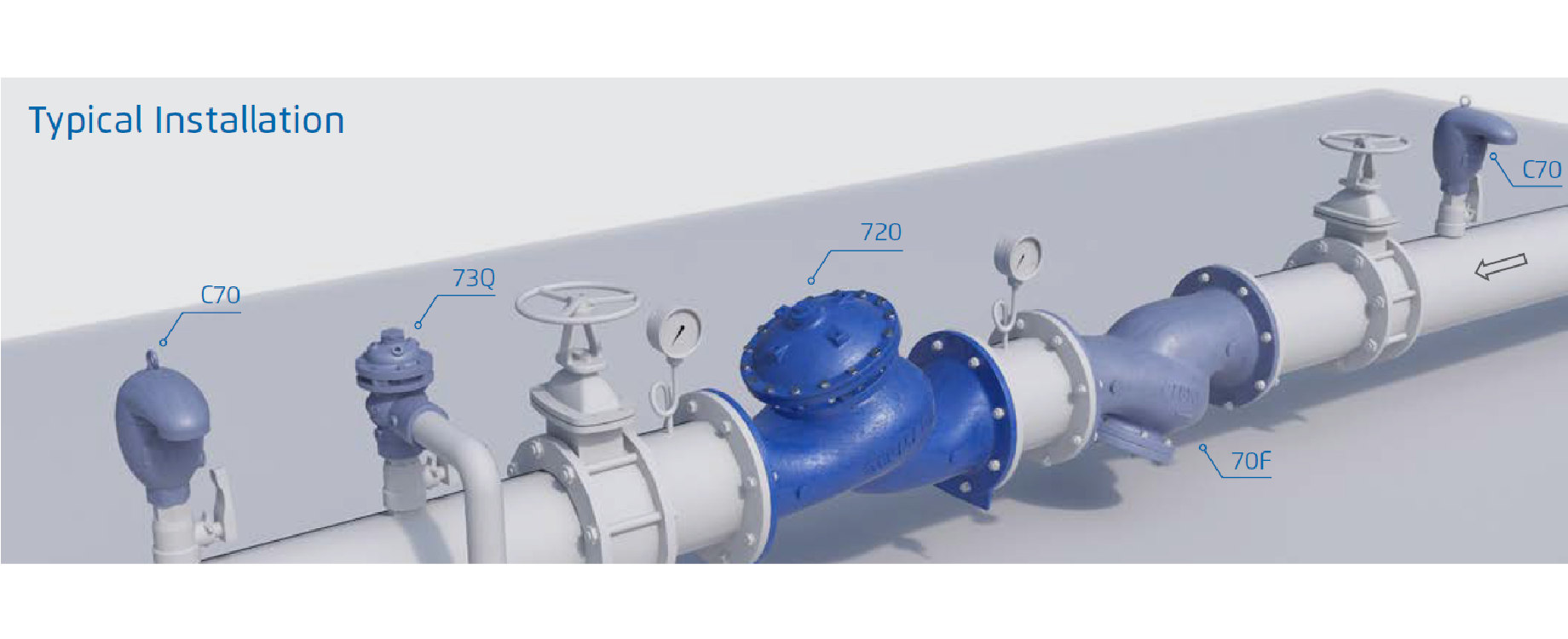 วาล์วควบคุมระบบน้ำ Bermad รับรองคุณภาพจากสถาบันชั้นนำทั่วโลก