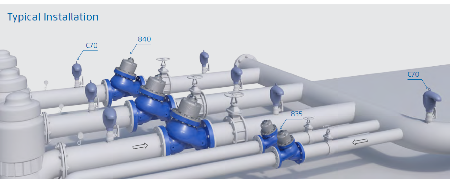 วาล์วควบคุมระบบน้ำ Bermad รับรองคุณภาพจากสถาบันชั้นนำทั่วโลก